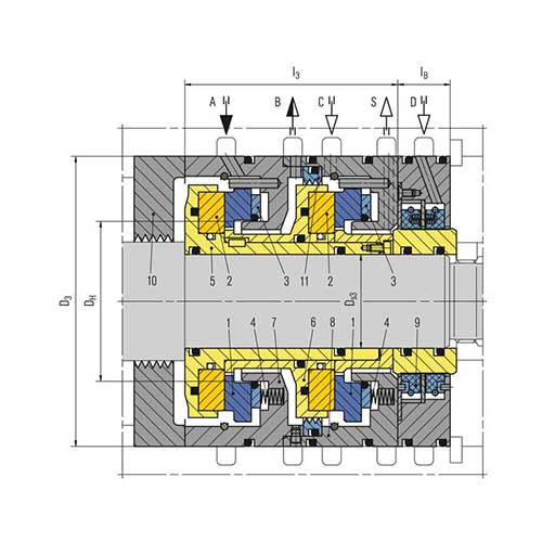 Mechanical seal DGS | best price mechanical seal dgs burgmann
